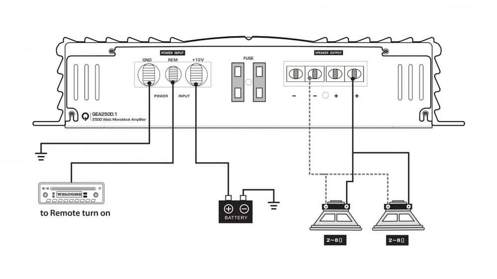 Amplificador Monoblock Quantum QEA2500.1 2500 Watts Clase D 1 Ohm – Audioshop México lo mejor en ...