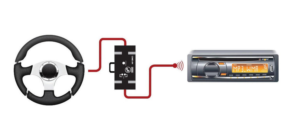 Interfaz Interface Universal Para Controles De Volante Funciona Con Cu ...